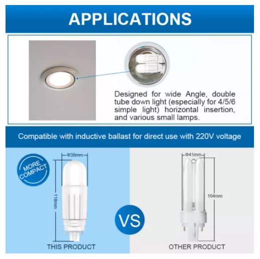 MEGAMAN LED Stick Bulb 10W / 15W G24d (PLC) or E27 - Glow & Sparkle Sdn Bhd